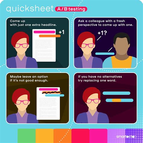 What Is The Optimal Number Of Words In A Headline