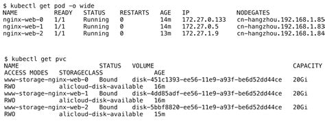 Getting Started With Kubernetes Stateful Application Orchestration