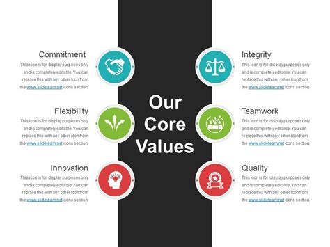 Our Core Values Template 1 Ppt PowerPoint Presentation Icon Portrait