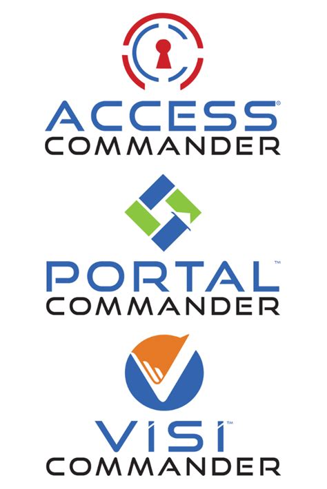 Dss Risk Assessment Terminology Defined And Steps Explained Mathcraft Security Technologies Inc