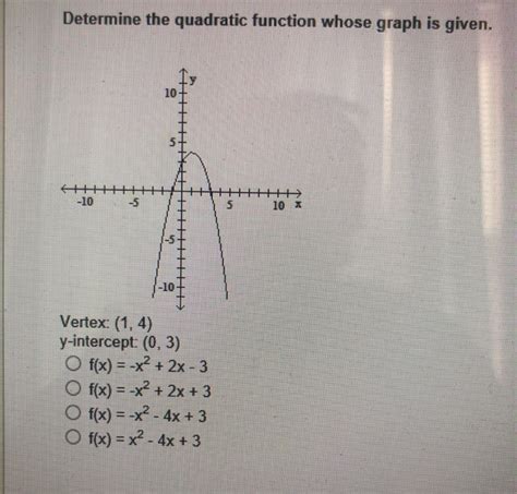 Solved Determine The Quadratic Function Whose Graph Is