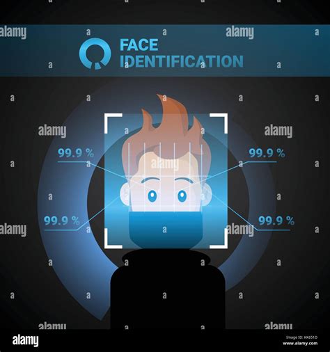 Face Identification System Scan Man Access Control Technology