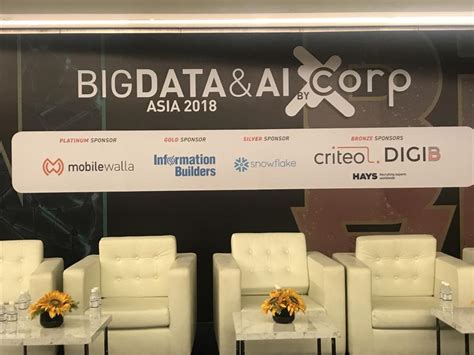 Mark Kocken On Linkedin Bigdata Conferences