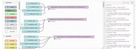 Figure 19 An Open Source Lora Based Low Cost Iot Platform