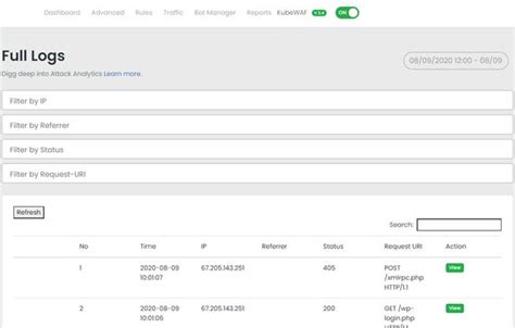Open Appsec Alternatives Top 10 Web Application Firewalls And Similar Apps Alternativeto