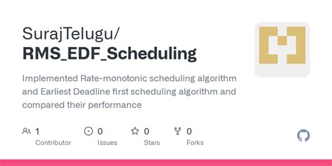 Github Surajtelugurmsedfscheduling Implemented Rate Monotonic