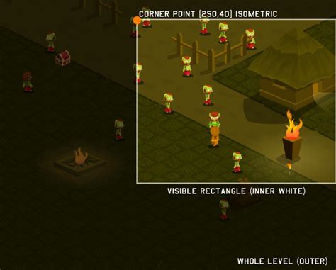 Creating Isometric Worlds A Primer For Game Developers Continued