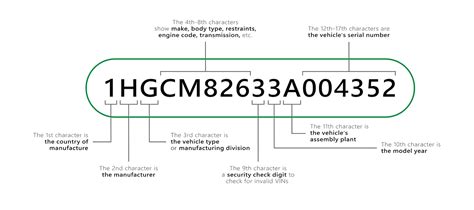 Custom Batch Activity In Azure Data Factory By Kumar Ashish Medium