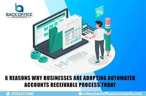 6 Reasons For Automated Accounts Receivable Process Adoption