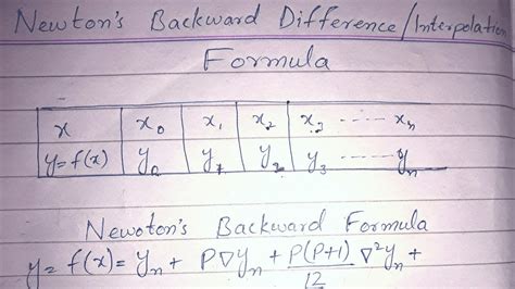 Newtons Backward Difference Operator Youtube