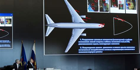 Russian Made Missile Responsible For Mh17 Crash In Ukraine Fox News Video