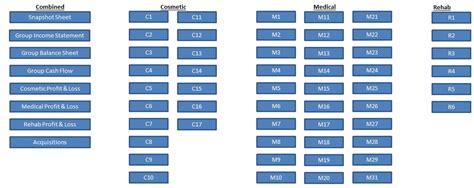 Excel Vba Code To Index All Worksheet Names With Hyperlinks In A Rectangular Shape Button