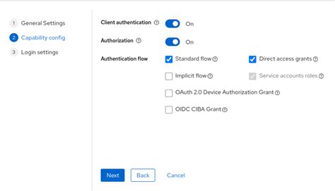 Spring Boot And Keycloak Integration Example Asb Notebook