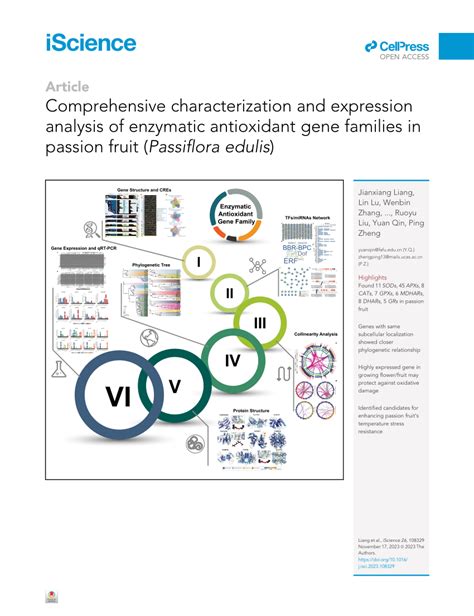 Pdf Comprehensive Characterization And Expression Analysis Of