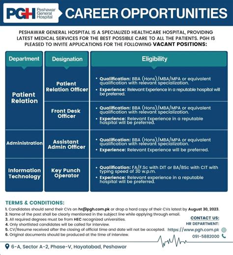 muhammad junaid on linkedin hiring