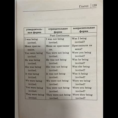 Правила Английского языка Образование страдательного залога в Continuous 15 12 22 10 26 Youtube