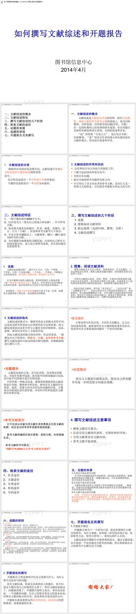 文献综述ppt模板 V5ppt