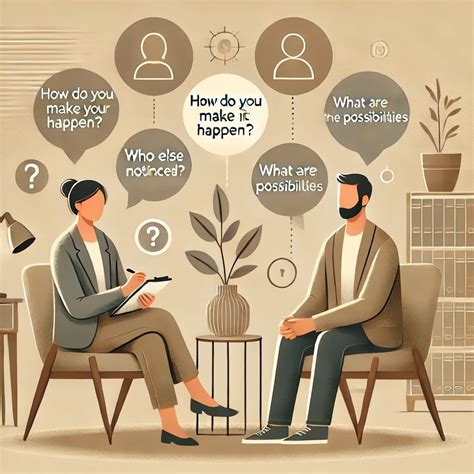 Medha Mishra On Linkedin 🧠 Solution Focused Counseling Amplifying Exceptions And Solution Focused