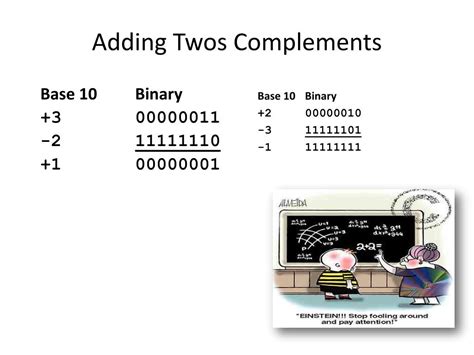 Ppt Logical Operators Powerpoint Presentation Free Download Id6316780