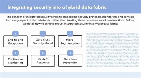 Hybrid Data Fabric Enhances Security Across It Ecosystems In 2025