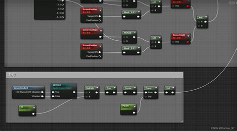 【ue】不规则物体外轮廓发光ue5靠近物体外轮廓发光蓝图 Csdn博客