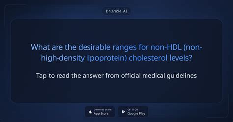 What Are The Desirable Ranges For Non Hdl Non High Density Lipoprotein