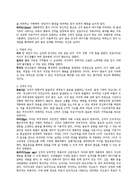 사회복지실천론 프로이트의 정신분석이론 사회과학