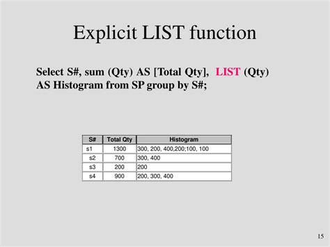 Ppt Explicit And Implicit List Aggregate Function For Relational