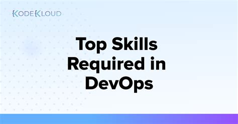 Devops Blog Kodekloud