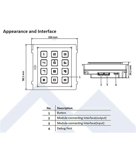 LTS LTH M KP Buttons Keypad Module Nexlar E Commerce