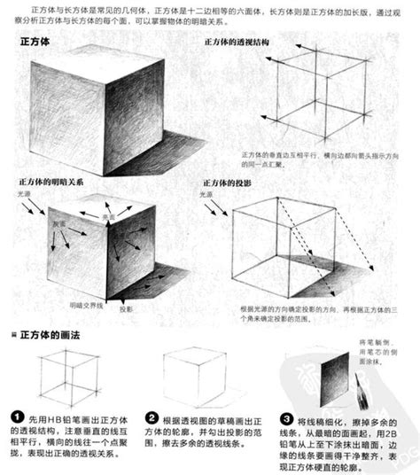 正方体怎么画素描教程几何体画法 知乎