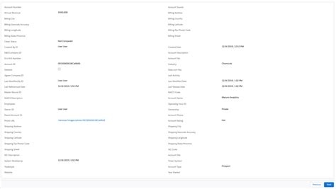 The Record Detail Component Unofficialsf