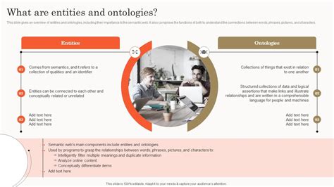 Semantic Search What Are Entities And Ontologies Ppt Powerpoint Presentation File Ideas Ppt Sample