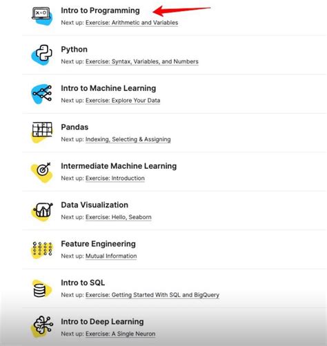 Arif Alam On Linkedin Python Deeplearning Datascience Kaggle