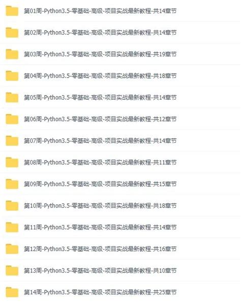 大专毕业半路学python爬虫，学到什么程度可以去找工作了 程序员朱鹏的博客 csdn博客