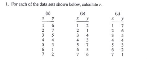 solved for each of the data sets shown below calculate r