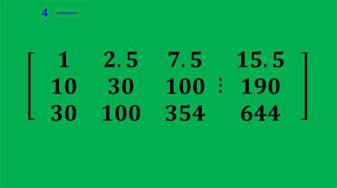 Fit A Second Order Polynomial To The Given Data Curve Fitting