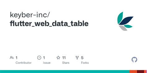 Github Keyber Incflutterwebdatatable