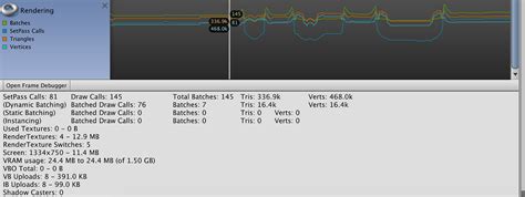 Unity Gpu Profiling Gpu Profiling By Ahmed Schrute Unity Performance Optimization Medium
