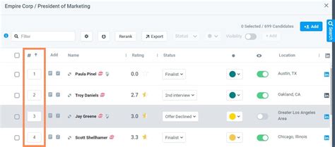 Grid View Grid View Sorting Knowledge Base