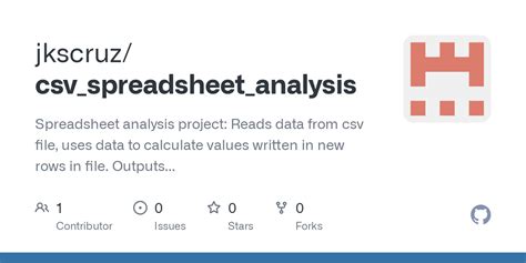 Github Jkscruzcsvspreadsheetanalysis Spreadsheet Analysis Project Reads Data From Csv