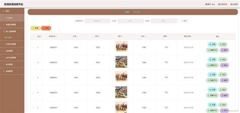 Java项目在线动漫信息平台系统javaspringbootvueelementuilayuimysql动漫信息平台源代码