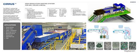 Pdf High Resolution Sorting System For Nir Color And Metal · High Resolution Sorting System For