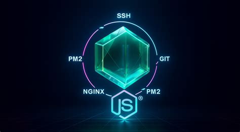 Node Js Vps Hosting One Click App Vps For Node Js Cloudzy