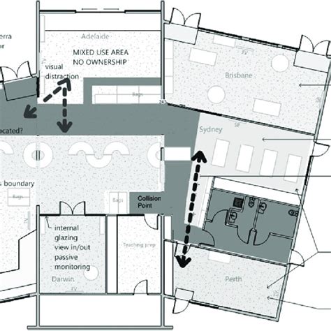 Floor Plan Of The Architect S Interpretation Of The Movement Flow Of Download Scientific