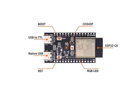 ESP C Med Thread Og Zigbee Fibel