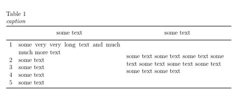 Specify Column Width Using Tabularx Table Environment TeX LaTeX Stack Exchange
