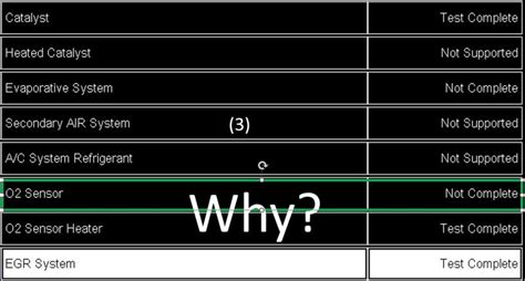 03 Emission Related Diagnostic Trouble Codes Dtc Rlescalambre