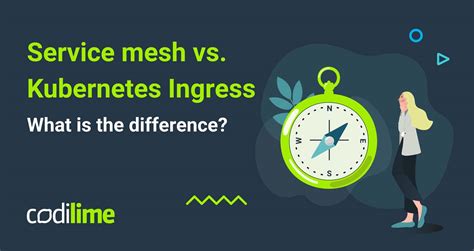 Featured Image Kubernetes Service Mesh Difference