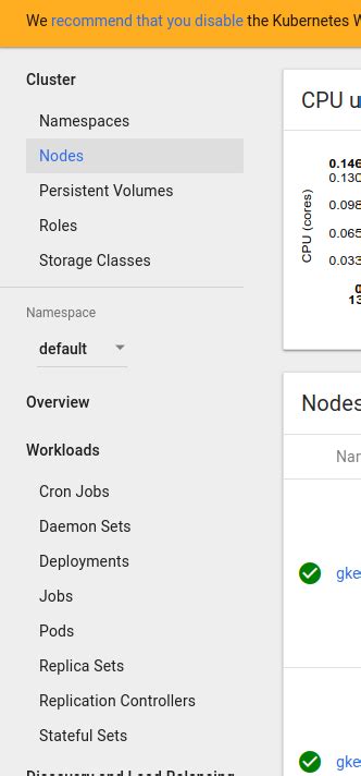 Kubernetes Dashboard Graphs Not Shown For Some Nodes Stack Overflow